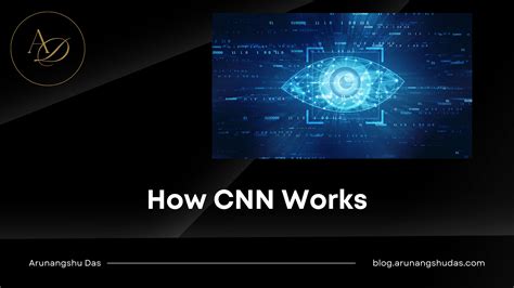 How CNN Works Architecture Of CNNs Arunangshu Das