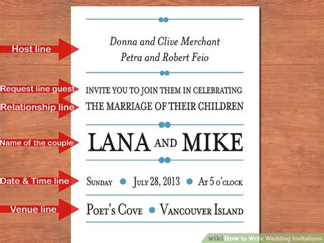 How To Write Invitations That Impress A Step By Step Guide
