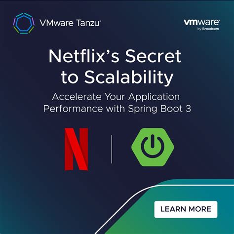 Vmware Tanzu On Linkedin How Netflix Increased Application Performance