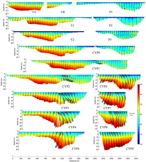 Spatial Distribution Of Rb Representing Suspended Sediment Download Scientific Diagram