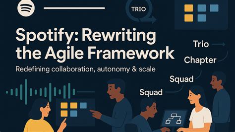 Spotify Rewriting The Agile Framework