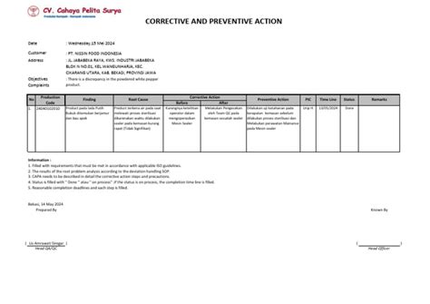 Corectiveandpreventif Action Pdf Production And Manufacturing Evaluation Methods
