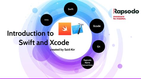Introduction To Swiftandxcode By Said Alır On Prezi
