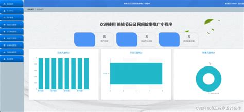 基于app小程序的节日及民间故事推广平台安卓uniappvuejs【开题实训报告源码论文】 Csdn博客