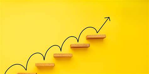 The Proven Formula For Real Improvement