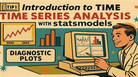 📰 📈 Tip 1 Introduction To Time Series Analysis With Statsmodels