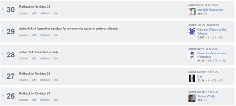 What Is A Rollback Meta Stack Exchange