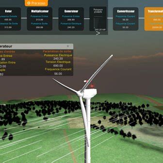 Changing Properties Of The System Download Scientific Diagram
