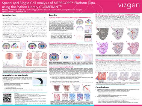 Scipy Poster 2023 Spatial And Single Cell Analysis Of Merscope® Platform