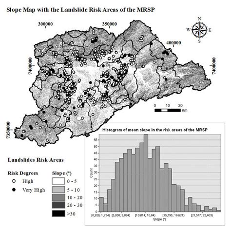 slope map with the distribution of high and very high landslide risk