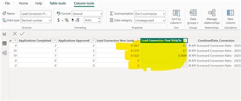 Matrix Visual Dont Summrized Microsoft Fabric Community