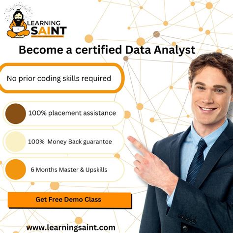 Learning Saint On Linkedin Datascience Datascientist Faqs Datasciencejobs Datasciencetraining…