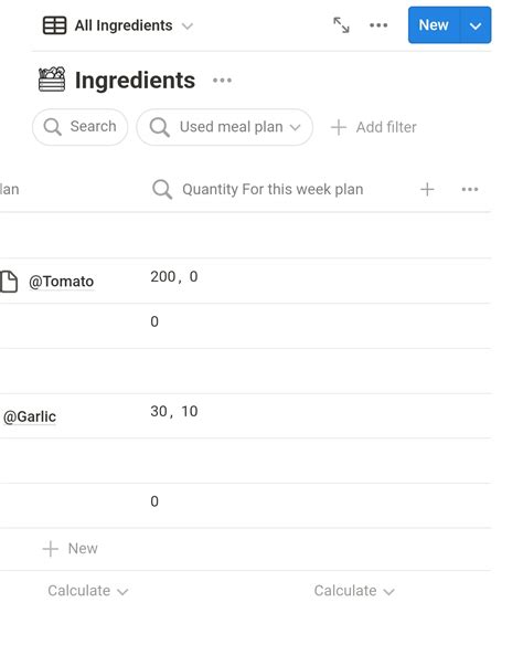 Why Roll Up Is Not Showing Sum Rnotion