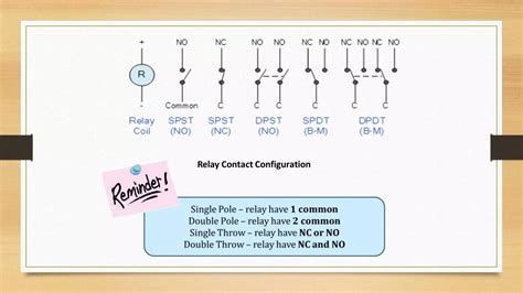 Relay Transistor PPTX