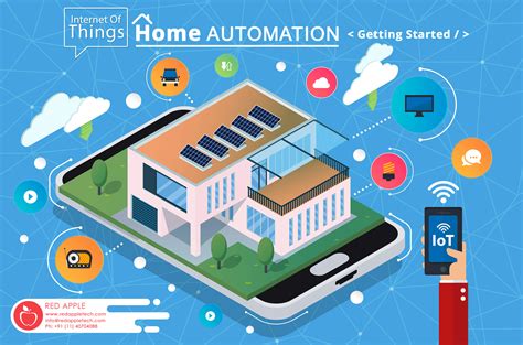 Internet Of Things Iot Advantages Of Home Automation Using Iot