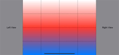 Swiftui Landscape Orientation Geometry Reader And View Does Not Look