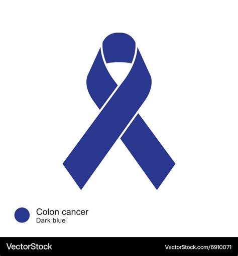 Colon Cancer Ribbon Royalty Free Vector Image Vectorstock