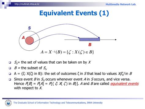 Ppt C Hapter 3 Discrete Random Variables Powerpoint Presentation