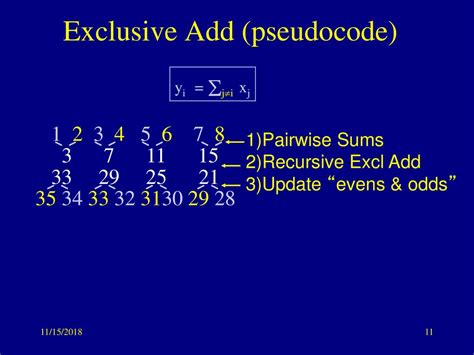 The Fast Multipole Method Its All About Adding Functions Ppt Download