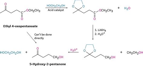 19 10 Nucleophilic Addition Of Alcohols Acetal Formation Organic Chemistry A Tenth Edition