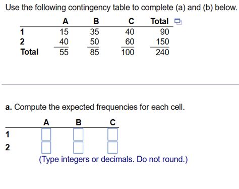 Solved Use The Following Contingency Table To Complete A