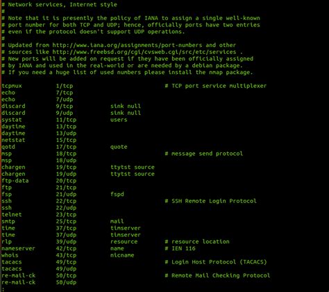 Quickly Secure Ubuntulinux Mint Systems Using Ufw Firewall I Have A Pc