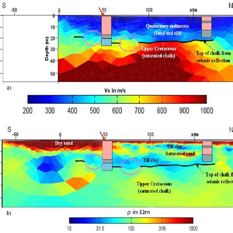 Pdf Joint Inversion Of Seismic Refraction And Electrical Resistivity Tomography To Investigate