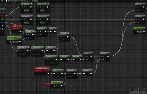 【ue 材质】雨滴效果ue的水滴纹理贴图 Csdn博客
