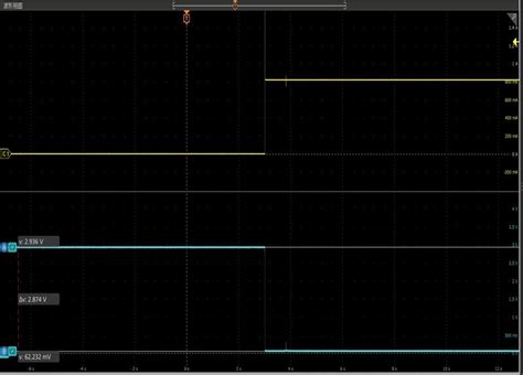 TLV OCP Test Power Management Forum Power Management TI E E Support Forums