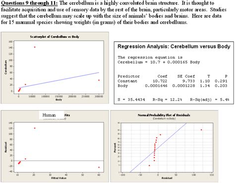 Solved 1 Using The Analysis Of The Log Transformed Data