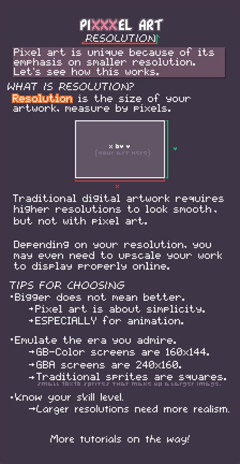 Pixxxel Art Tutorial Resolution R Pixelarttutorials