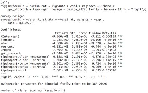 Statistics I Dont Know What A Dispersion Parameter Is In A Binomial