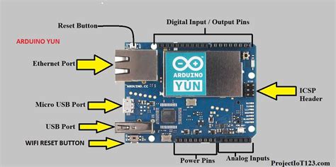 Arduino Uno Vs Pro Mini Pinout A Comparison Guide