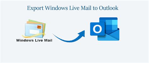 Free And Automated Solution To Export Windows Live Mail To Outlook