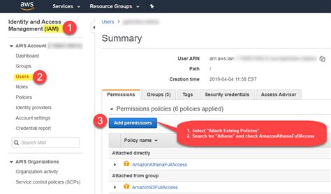 Import Export Data From Amazon Athena Using Ssis Zappysys Blog