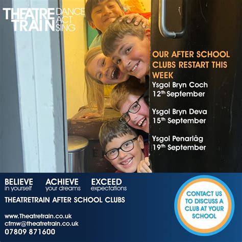 After School Clubs Restart In Local Primary Schools Theatretrain