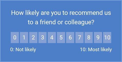 Csat Vs Nps Vs Ces The Pros And Cons Of Each Customer Satisfaction Metric