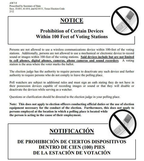 Voting Locations By Zip Code
