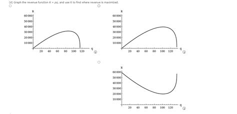 Solved PLEASE MAKE GRAPH Chegg Com