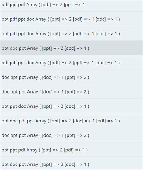 New Array Php