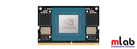 Nvidia Jetson Orin Nano Ai Development Module System On Module Nano Size Options For Memory
