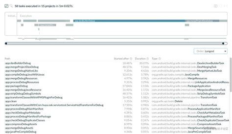 Android编译加速一 前言 编译速度优化是大型项目中提升研发效率的重要环节，大部分人都经历过改动一行代码，需等待30 掘金
