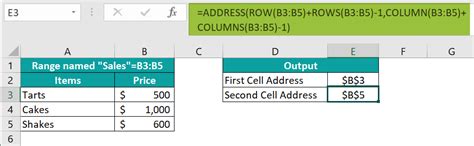 address function in excel formula examples how to use