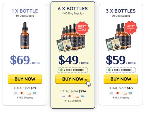 Sonofit™ Ear Oil Official Usa Sonofit Buy Online