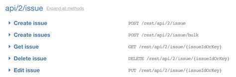 10 Api Testing Tips For Beginners Soap And Rest