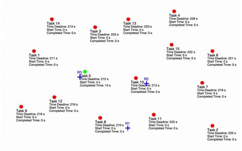 learning scalable policies over graphs for multi robot task allocation using capsule attention