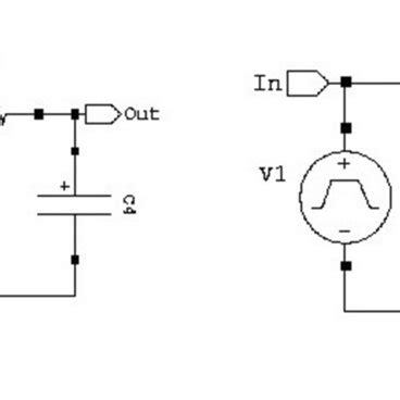 A Lumped RC Network B Distributed RC Network Download Scientific Diagram