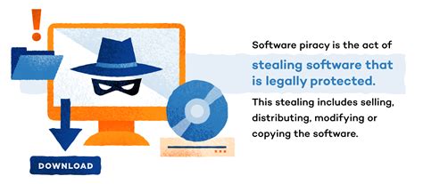 How To Prevent Software Piracy Documentride5
