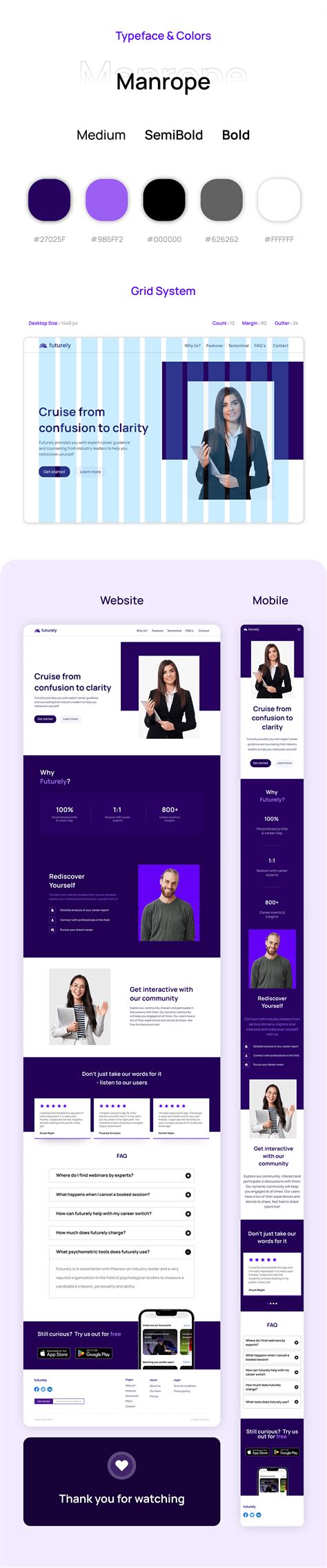 Website Ui Career Guidance App Behance