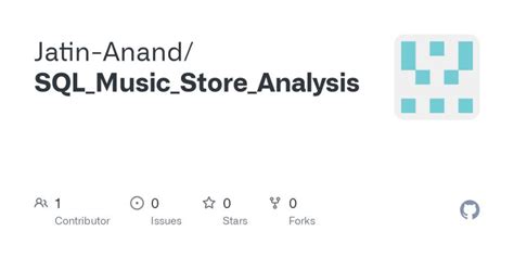 Jatin Anand On Linkedin Github Jatin Anandsqlmusicstoreanalysis